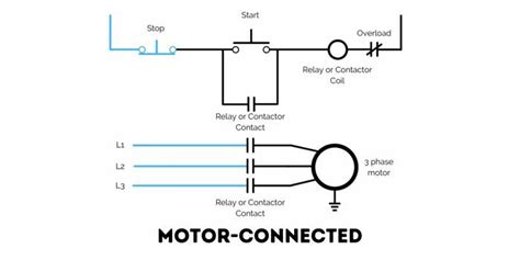 Start Stop Motor Control Circuit Diagram Two Wire And Three Wire Motor