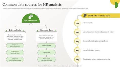 Hr Data Sources Powerpoint Presentation And Slides Ppt Powerpoint