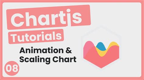 Animations On Chart Chartjs Tutorials 08 Urdu And Hindi Youtube