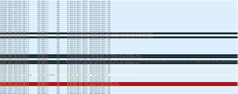 RTOS AM3359 Sporadic Loss Of Ethernet Connection Processors Forum Processors TI E2E