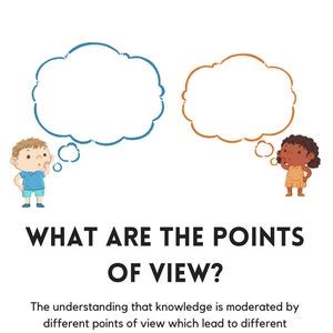 IB PYP Key Concept Posters Black Low Ink Version Etsy