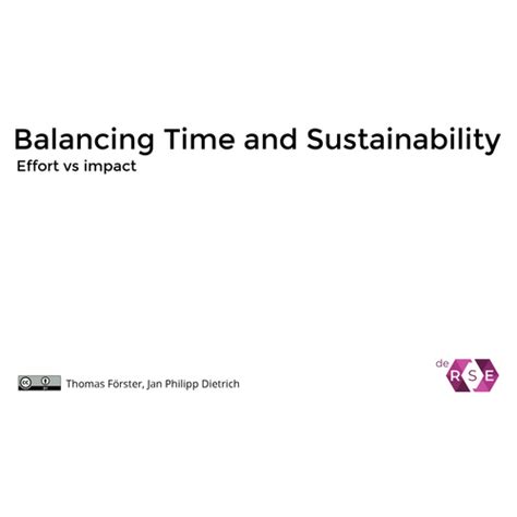 Effort Vs Impact Of Rse Practices