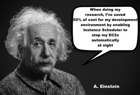 Cost Optimization Quotes By Famous People Here Is The Link On How The