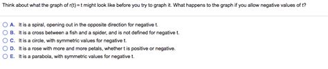 Solved Think About What The Graph Of R T T Might Look Chegg Com