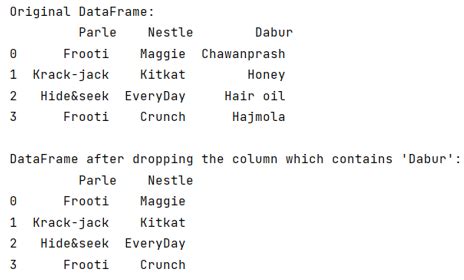 Drop Columns Whose Name Contains A Specific String From Pandas DataFrame
