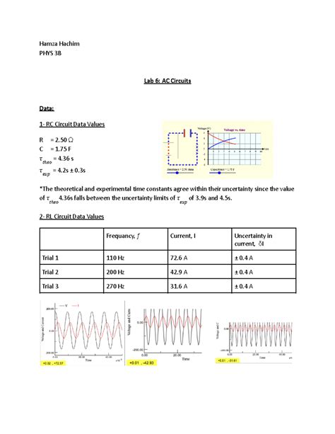 Lab 6 Ac Circuits Complete Lab Report Grade 2020 Hamza Hachim Phys 3b Lab 6 Ac Lab 6 Ac Circuits Complete Lab Report Grade 2020 Hamza Hachim Phys 3b Lab 6 Ac