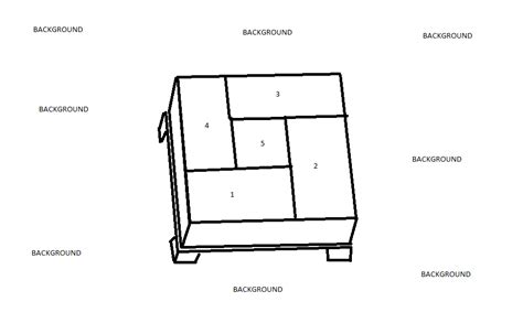 Machine Learning Does A Constant Background In Training Data Affect Image Classification Model