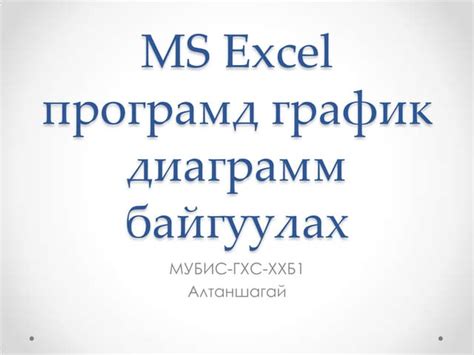 Ms Excel програмд график диаграмм байгуулах Ppt