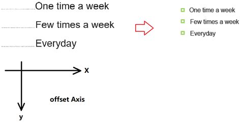 Radio Buttons Onespan Community Platform
