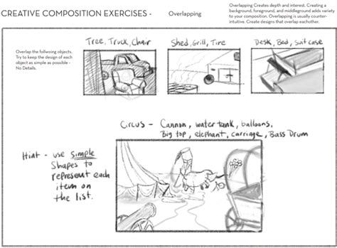 Creative Composition Finished Assignments Svslearn Forums