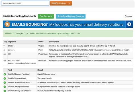 Dmarc ช่วยป้องกันการปลอมแปลงอีเมลได้ไหม 15 ปี เทคโนโลยีแลนด์ อีเมลโฮสติ้ง