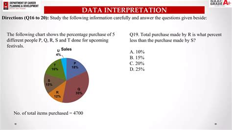 Data Interpretation 21tdt661 663 Pptx