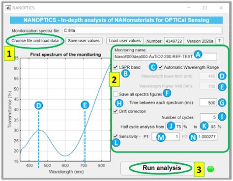 gui for spectrum visualization and setting initial parameters