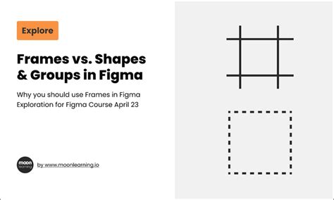 Frames Vs Shapes And Groups Figma