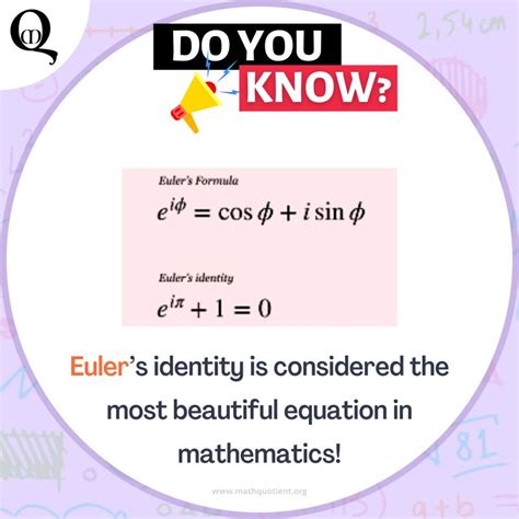 Euler S Identity The Most Beautiful Formula In Math Math Quotient Best Math Training