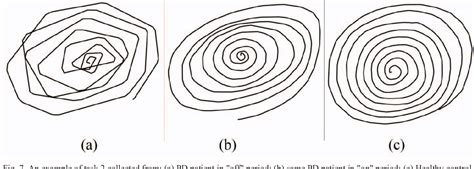 Figure 7 From A New Online Arabic Handwriting Dataset For Analyzing Parkinsons Disease