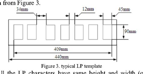 Figure 2 From License Plate Character Segmentation Algorithm Based On Variable Length Template