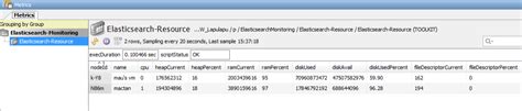 using geneos elasticsearch monitoring integration template to monitor