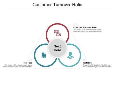 customer turnover ratio ppt powerpoint presentation layouts objects cpb presentation graphics