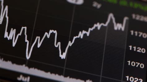 Indikator Mt4 Cara Memasang Buy Stop Dan Sell Stop Hsb Investasi