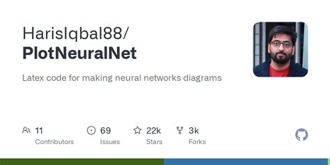 Github Harisiqbal88plotneuralnet Latex Code For Making Neural Networks Diagrams