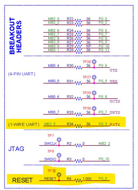 Flashing Via UART Bluetooth Low Energy Renesas Wireless Connectivity Renesas Engineering