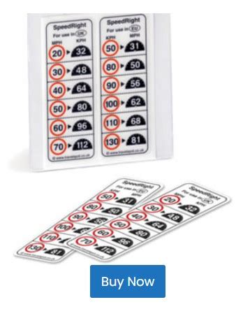 Here We Can Help You With A MPH To KPH Converter For France