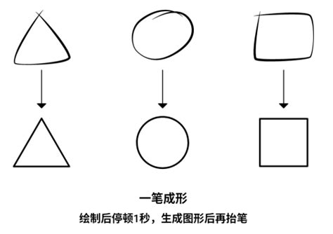 3 5系统更新智能手写识别功能教程标记识别一笔成形划线擦除 文石BOOX用户帮助中心