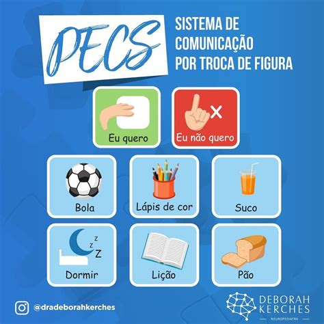 Pecs Sistema De Comunicação Por Troca De Figuras Dra Deborah Kerches