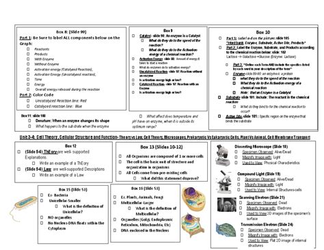 Eoc Cheat Sheet Directions × What Affect Does Temperature And Ph Have