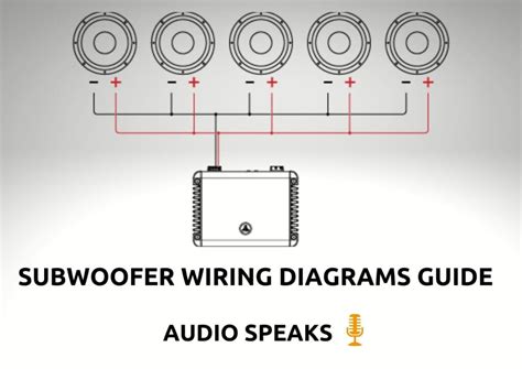 Subwoofer Wiring Diagrams Guide To Wire SVC DVC Subs