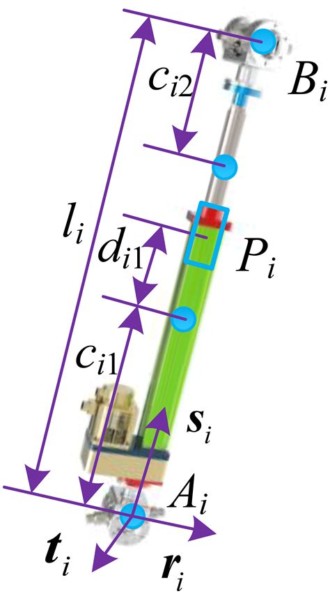 Ms Dynamic Modeling And Vibration Characteristics Analysis Of Parallel Antenna