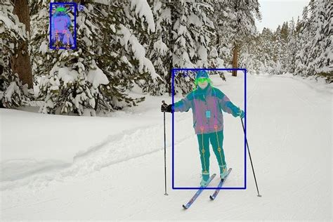 Pytorch实现yolov3分割segment姿态关节点检测pose Keypoint并用coco2017 Scratch训练coco Keypoints 图片识别关键点检测训练 Csdn博客