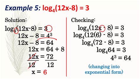 Solving Logarithmic Equations And Inequalities Pptx