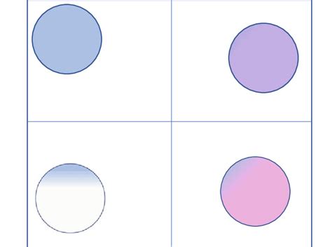 1 Gender Map Reproduced By The Authors Based On Bolstad 2019 Download Scientific Diagram