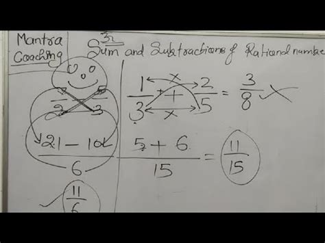 SUM OF RATIONAL NUMBERS YouTube