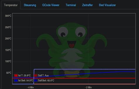 Bug Pidtempbed Doesnt Work With Btt Skr V14 Turbo Lpc1769