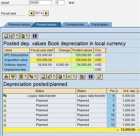 Solved As91 Legacy Asset Transfer At Mid Year Doubles Up Sap
