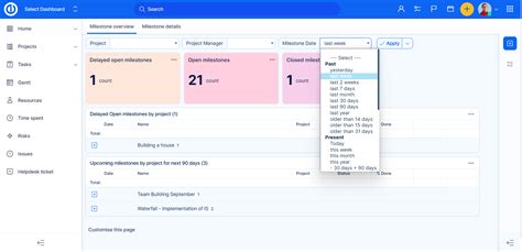 Data Migration From Jira To Easy Redmine Project Management Success Easy Redmine