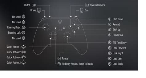 Overlay Telemetry Keeps Opening Rforza Overlay Telemetry Keeps Opening Rforza