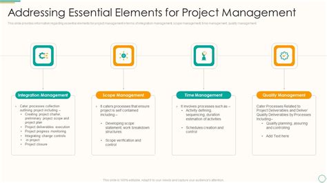 Critical Components Of Project Management It Addressing Essential Elements
