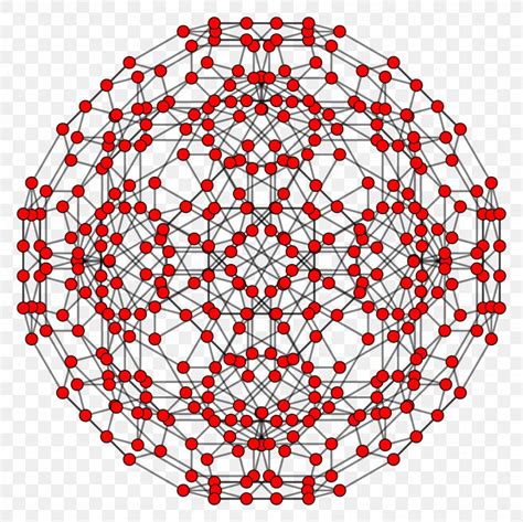 Runcinated Tesseracts Uniform 4 Polytope Geometry Png 1600x1600px