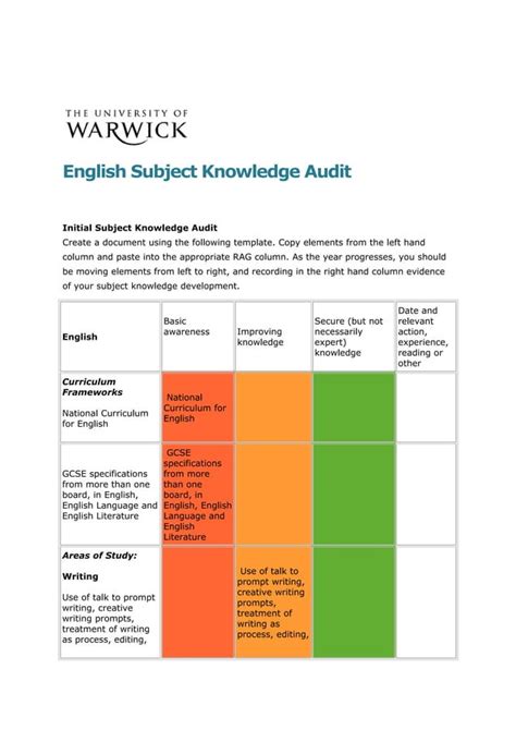 Subject Knowledge Audit 1 Pdf