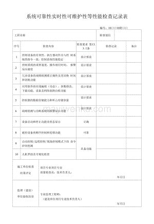 系统可靠性实时性可维护性等性能检查记录表 蚂蚁文库