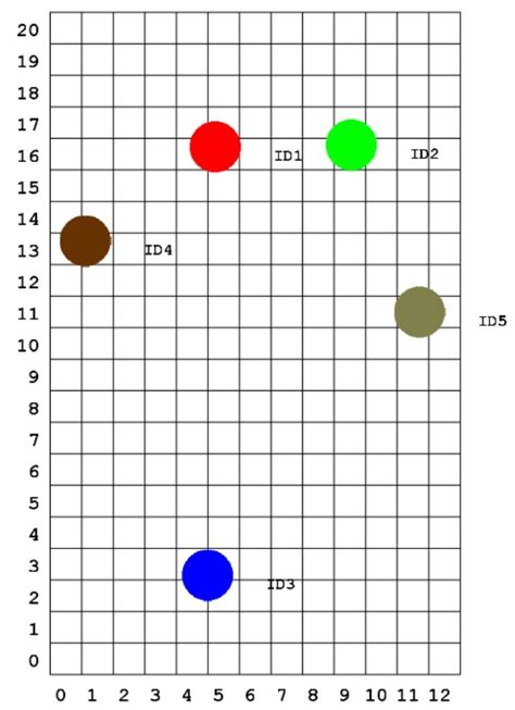 Introducing Hover Technology To Embedded Applications Embedded