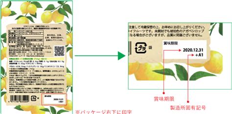 製造所固有記号について 株式会社うめはらフルーツ砂糖漬けの製造販売