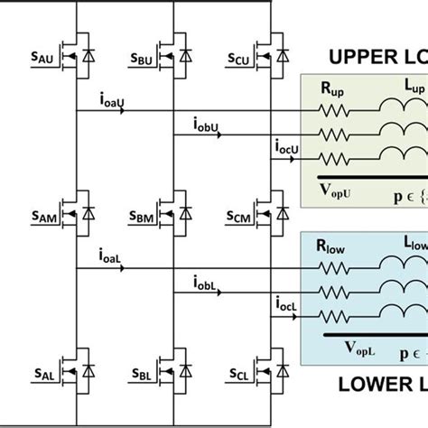 Nsi Circuit Topology With Passive Load Download Scientific Diagram