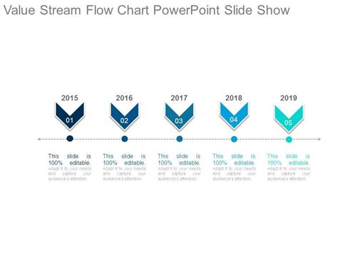 Value Stream Flow Chart Powerpoint Slide Show