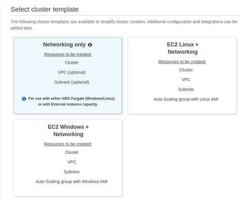 GitHub OloruntobiOlurombi AWS ECS CLUSTER In This Project You Will See How To Create A