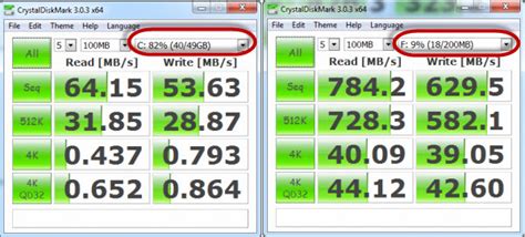 How To Speed Up My Computer Using Ram Disk Software